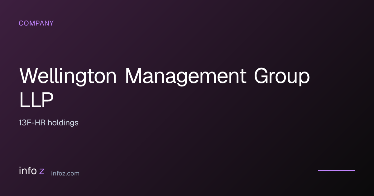Wellington Management Group LLP portfolio — latest 13F-HR holdings | infoz